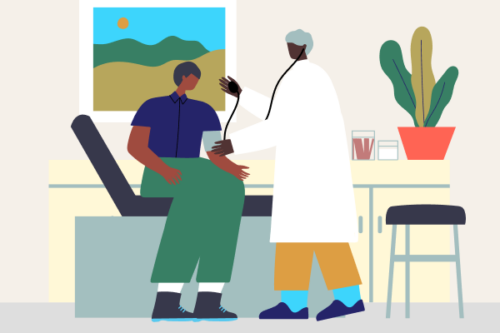 Included Health Resources - Included Health