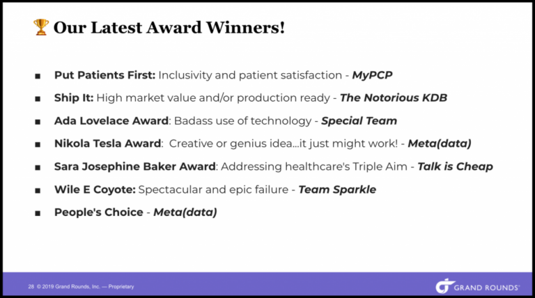 5 Ways to Make an Internal Hackathon Successful- Included Health